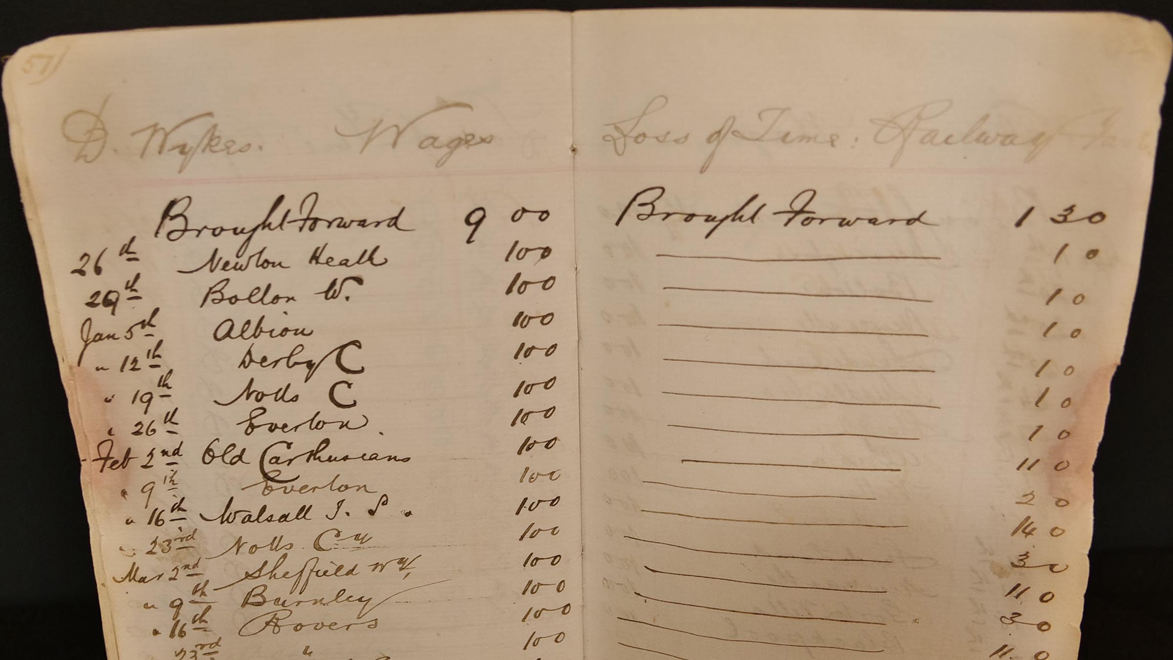 Inside The Museum | Players’ Wage Book | Features | News ...