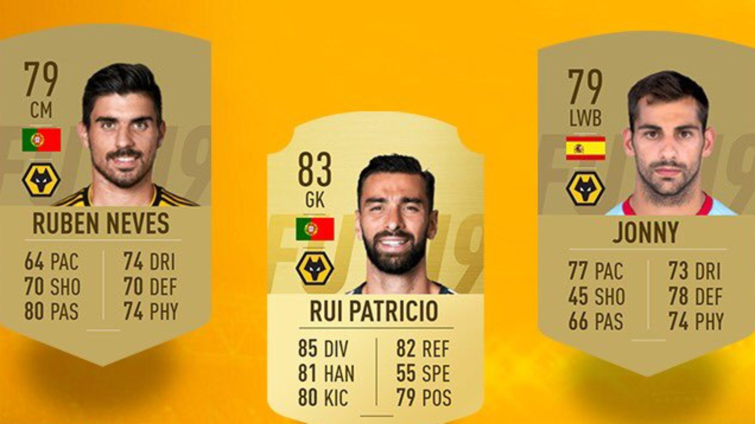 Quiz | Wolves on FIFA 19 | Features | News | Wolverhampton Wanderers FC