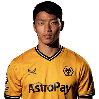 Hee Chan Hwang | Men's First-Team | Teams | Wolverhampton Wanderers FC